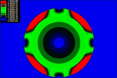 Finite Element Analysis | Finite Element Magnetic Modeling