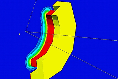Finite Element Analysis | Finite Element Magnetic Modeling