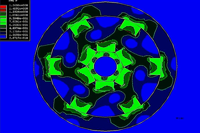 Finite Element Analysis | Finite Element Magnetic Modeling