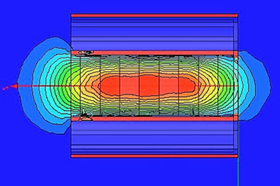 Finite Element Analysis | Finite Element Magnetic Modeling